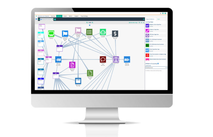 Xponent | Customer Engagement Platform